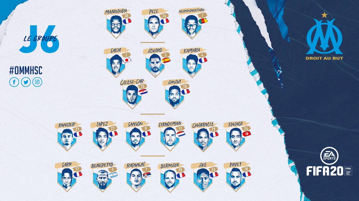 OM-Montpellier : le groupe olympien